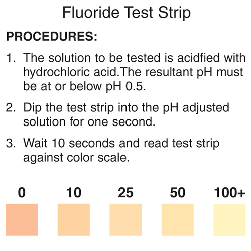Fluoride Test Strip | Water Quality Test Strips In Dubai